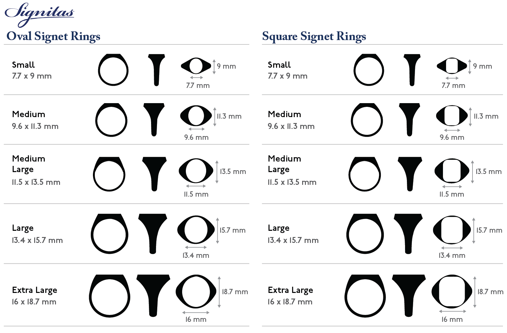 Signitas Inc | Trinity College Oval Signet Ring